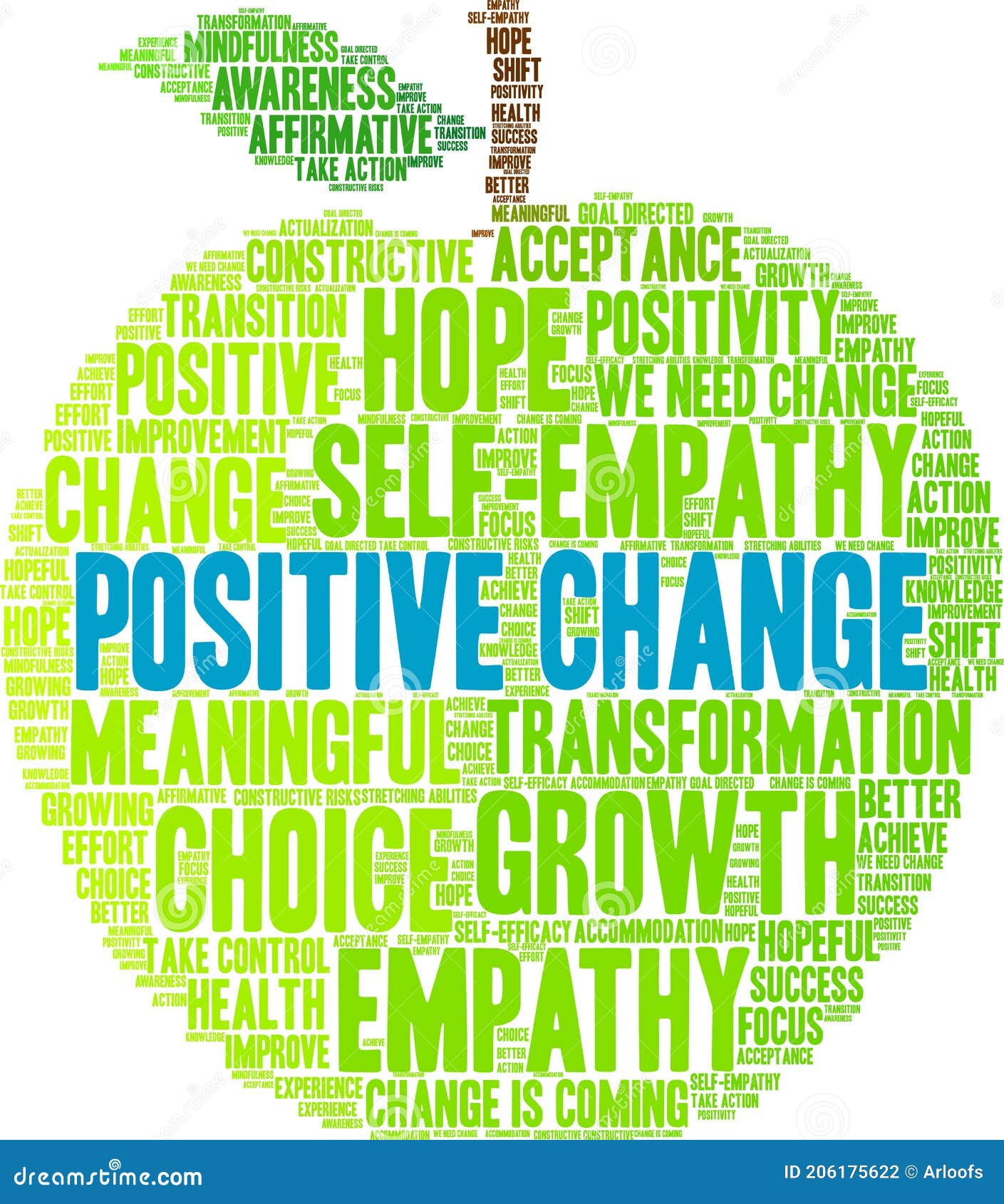 Positive Change Word Cloud stock vector. Illustration of action - 206175622
