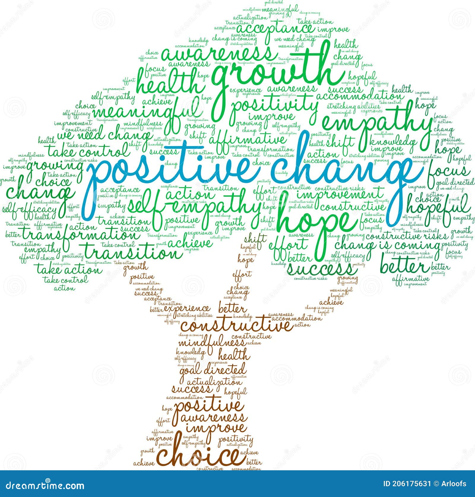 Positive Change Word Cloud stock vector. Illustration of alter - 206175631