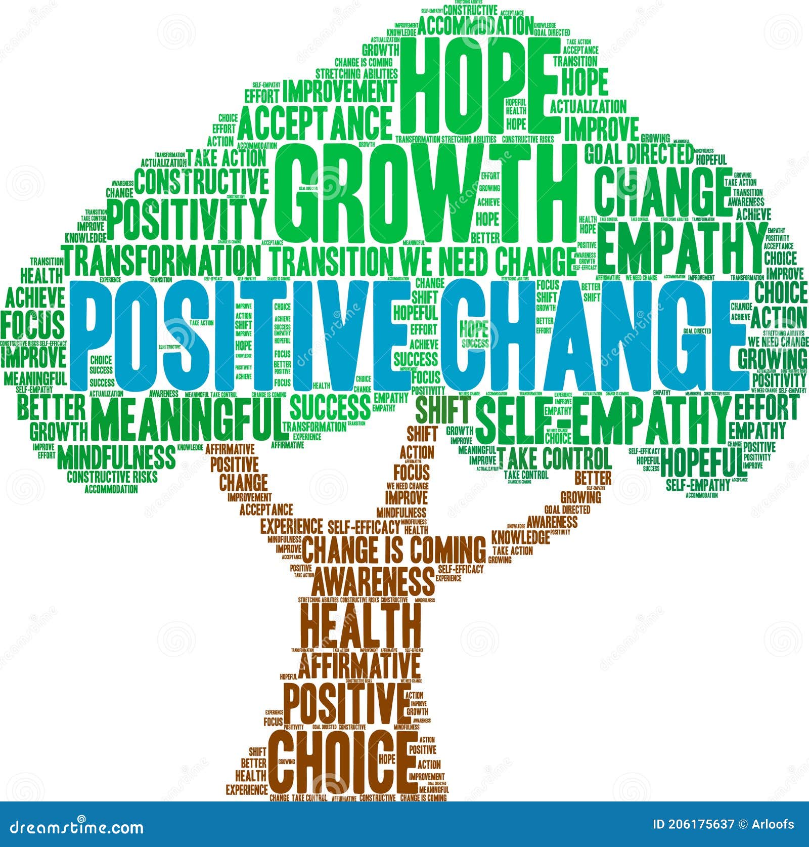 Positive Change Word Cloud stock vector. Illustration of actualization ...