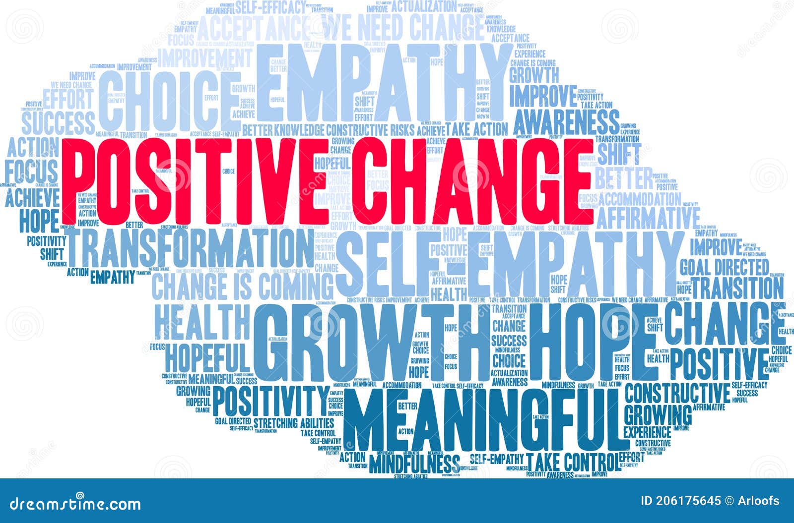 Positive Change Word Cloud stock vector. Illustration of achieve ...