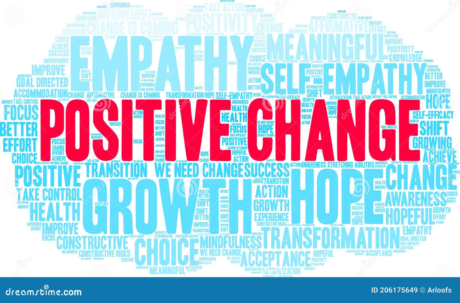 Positive Change Word Cloud stock vector. Illustration of constructive ...