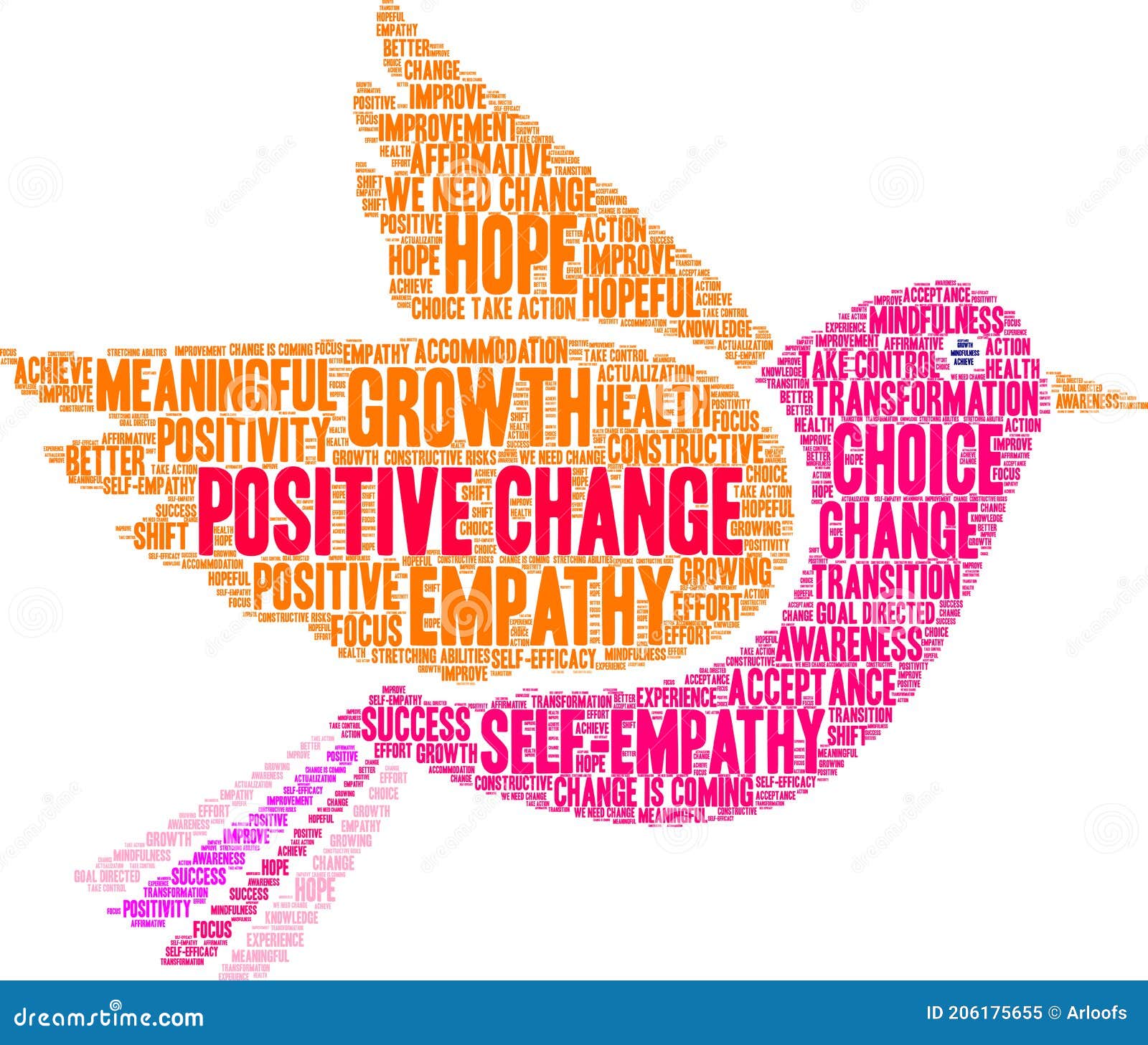 Positive Change Word Cloud stock vector. Illustration of achieve ...