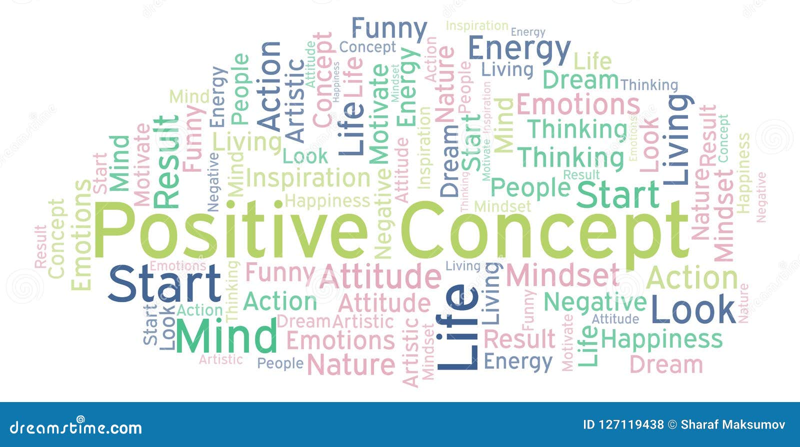 Positive Concept Word Cloud, Made with Text only. Stock Illustration ...