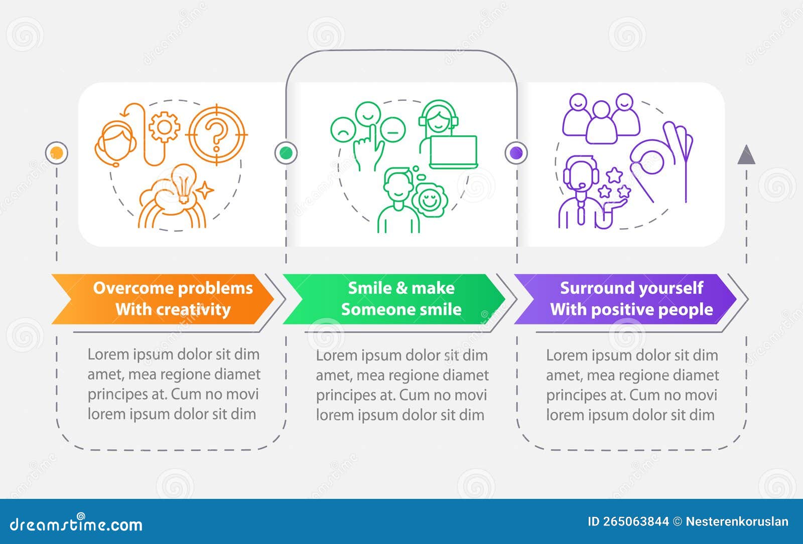 Positive in Customer Service Rectangle Infographic Template Stock ...