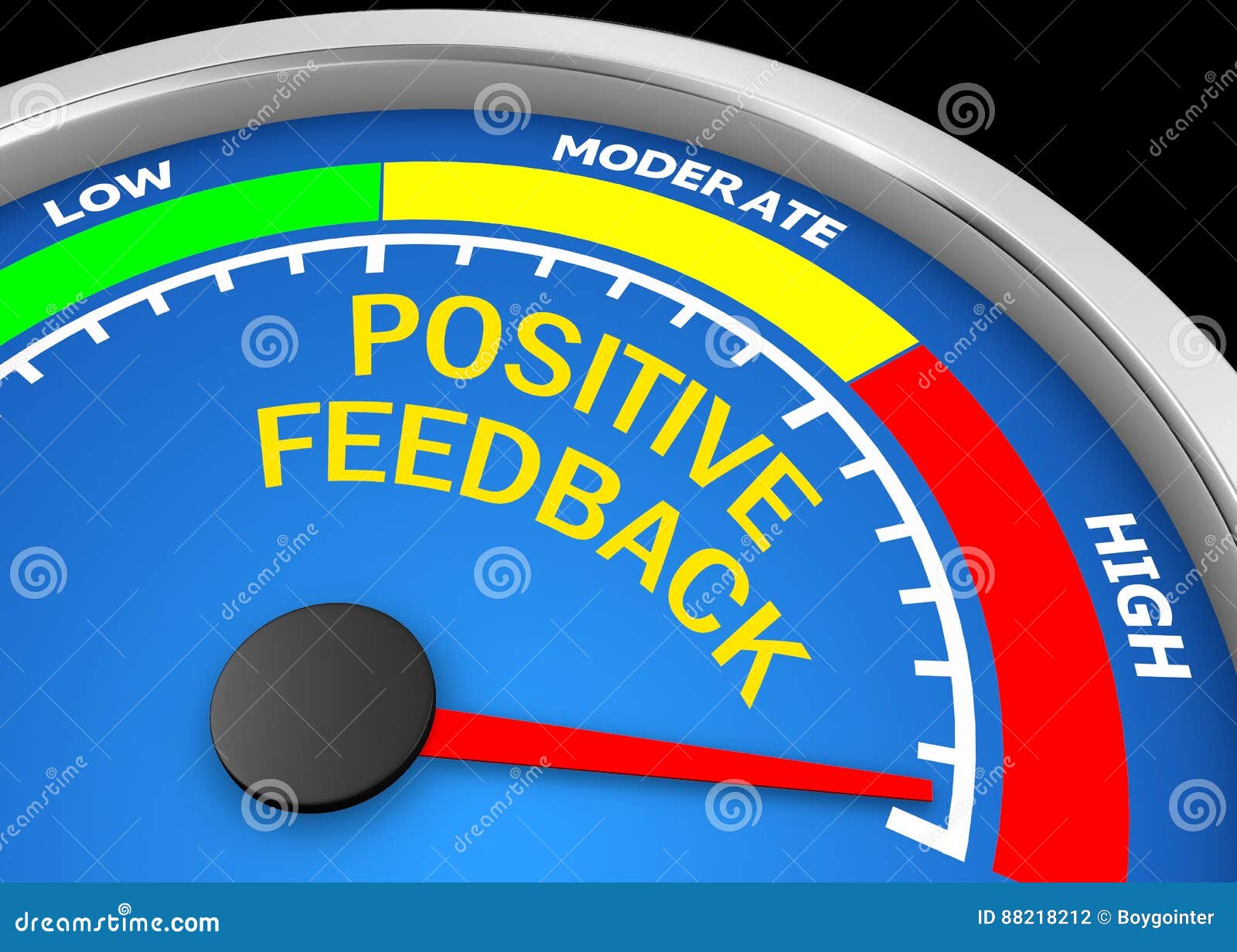 Positive feedback stock illustration. Illustration of maximum - 88218212