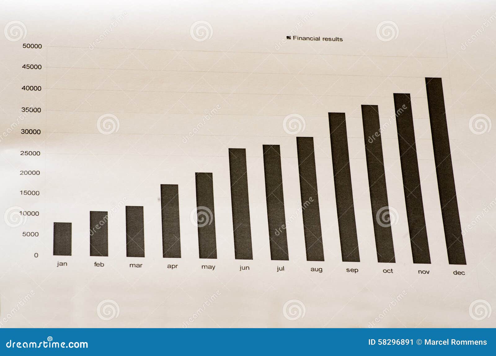 Positive financial result stock image. Image of graph - 58296891