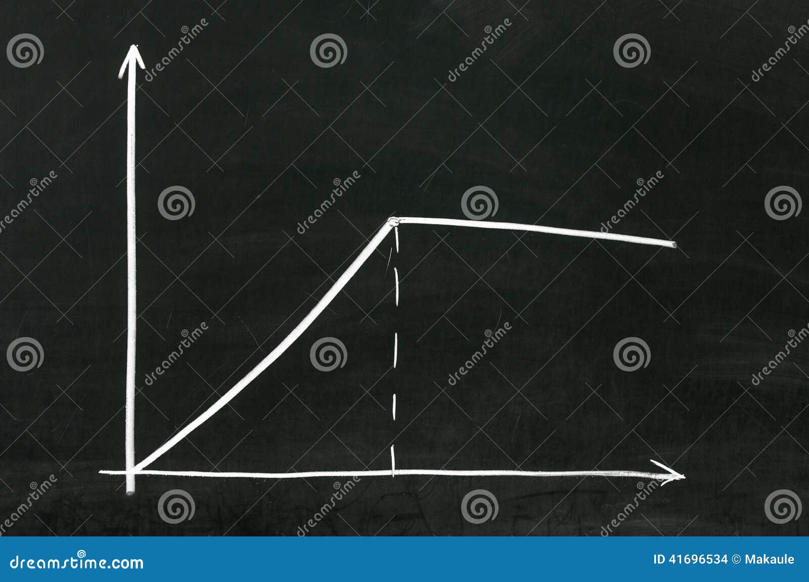 Positive graph stock photo. Image of graph, sign, positive - 41696534