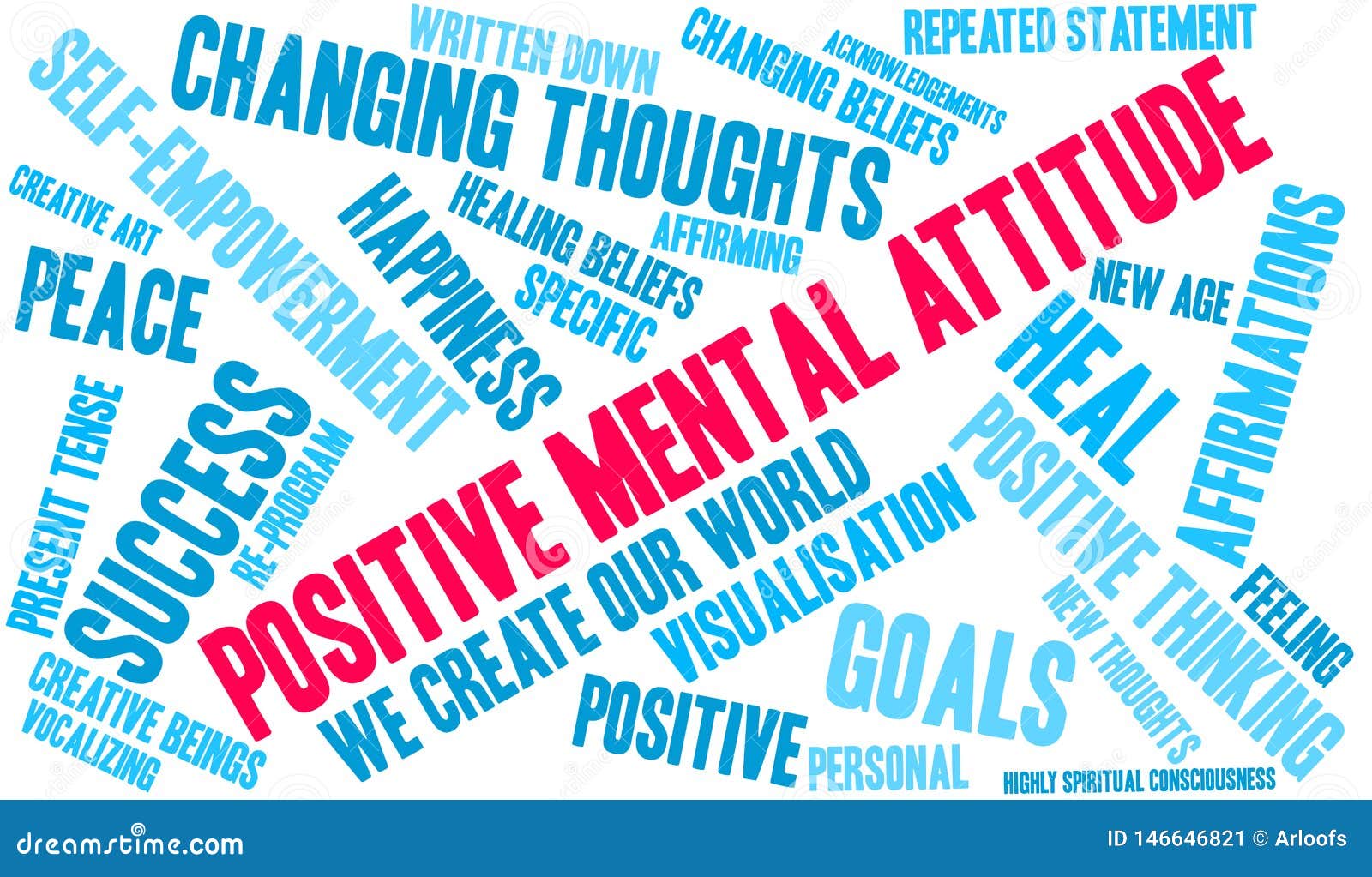Positive Mental Attitude Word Cloud Stock Vector - Illustration of heal ...