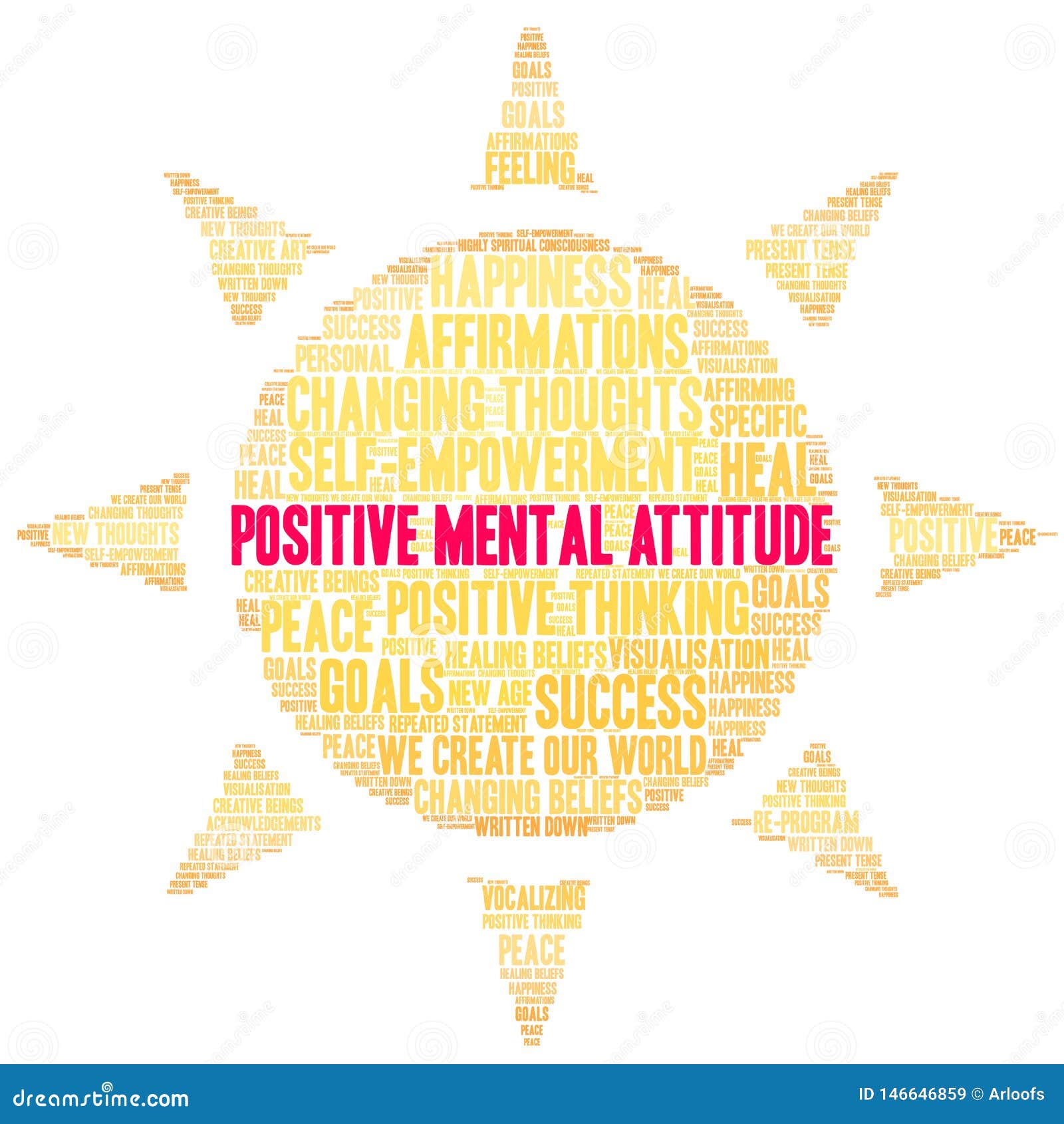 Positive Mental Attitude Word Cloud Stock Vector - Illustration of ...