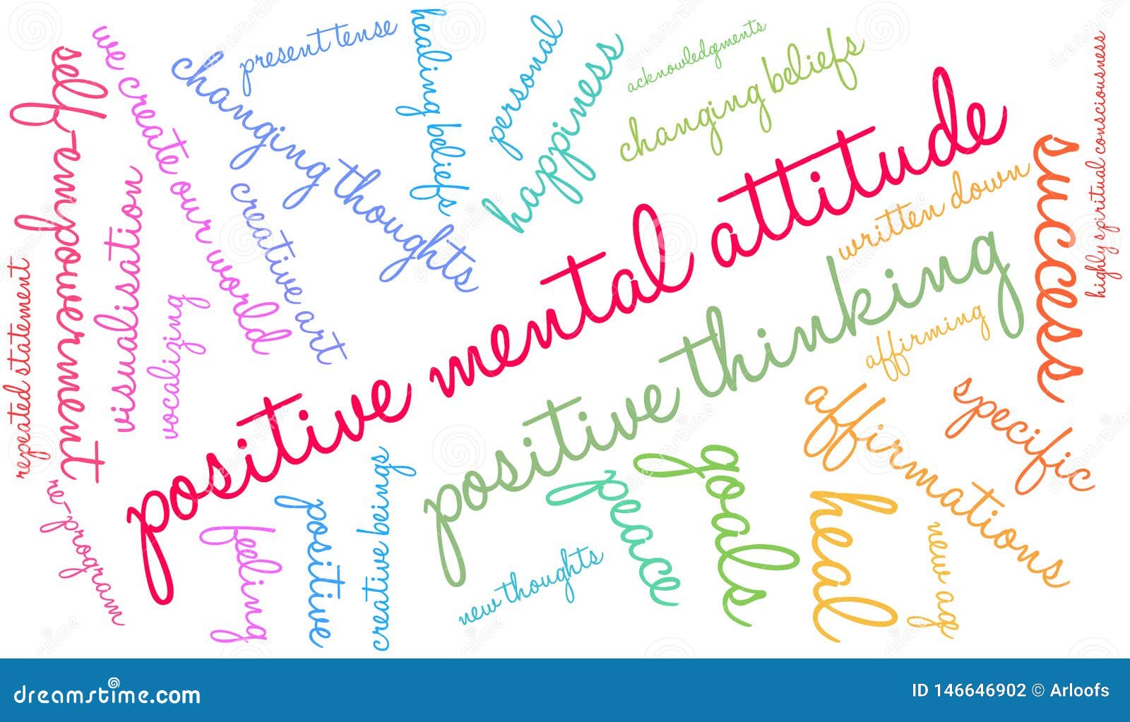 Positive Mental Attitude Word Cloud Stock Vector - Illustration of ...
