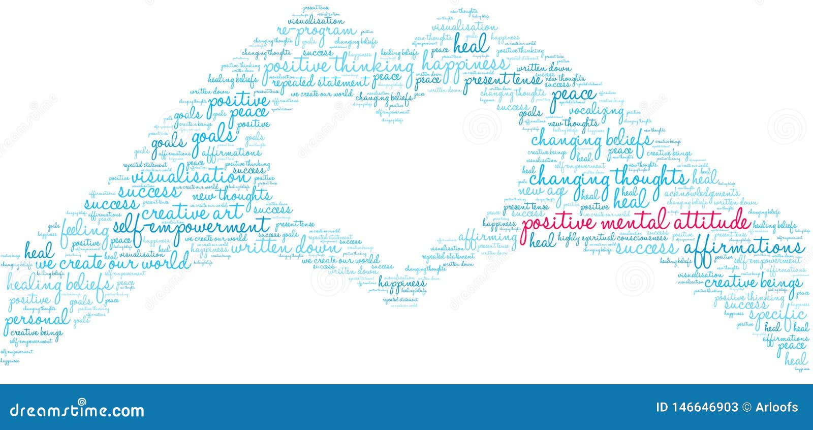 Positive Mental Attitude Word Cloud Stock Vector - Illustration of ...