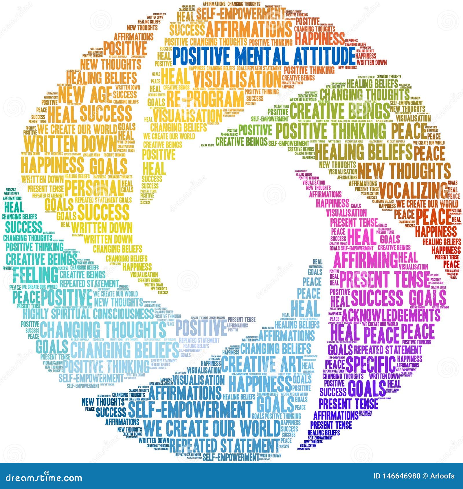 Positive Mental Attitude Word Cloud Stock Vector - Illustration of ...