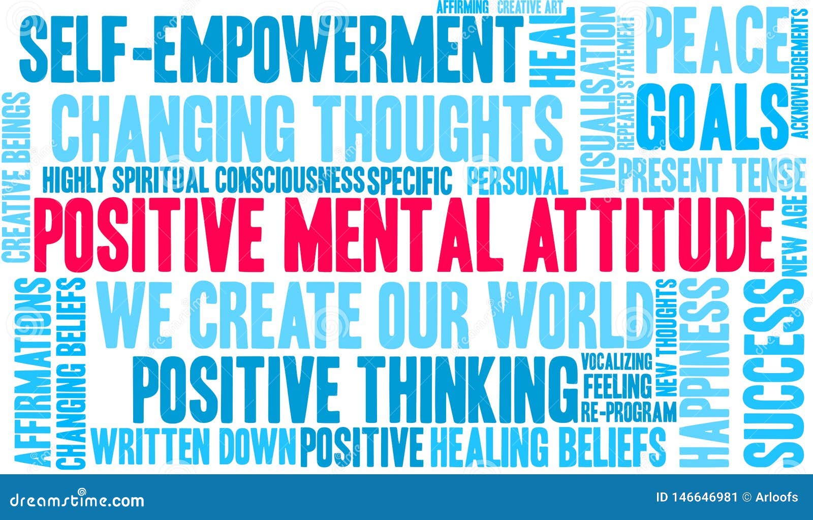 Positive Mental Attitude Word Cloud Stock Vector - Illustration of ...