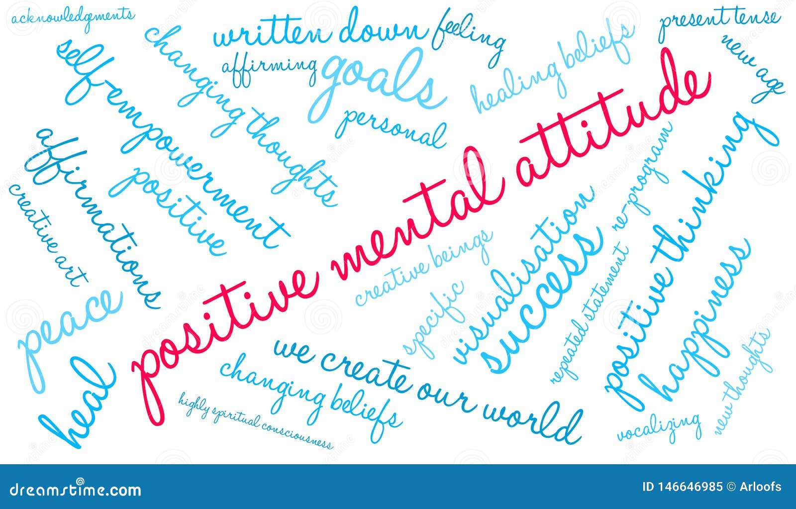 Positive Mental Attitude Word Cloud Stock Vector - Illustration of ...