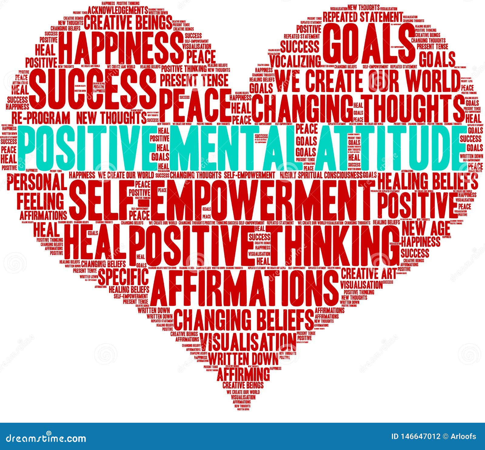 Positive Mental Attitude Word Cloud Stock Vector - Illustration of ...