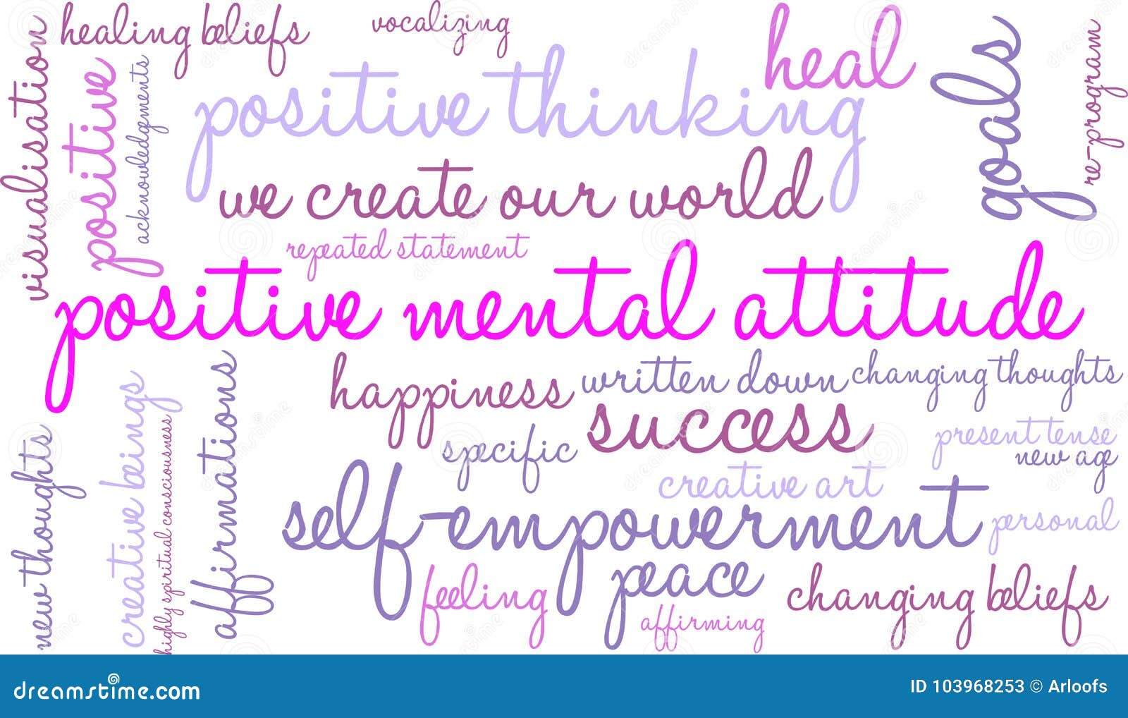 Positive Mental Attitude Word Cloud Stock Illustration - Illustration ... Positive Mental Attitude Word Cloud Stock Illustration - Illustration ...
