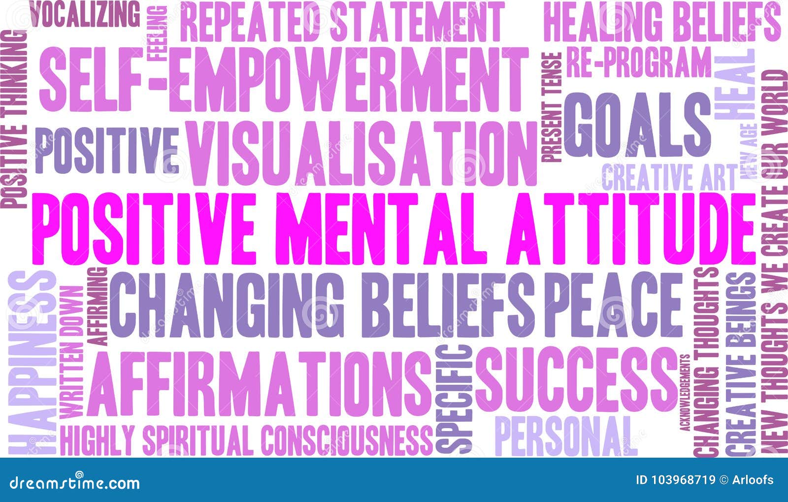 Positive Mental Attitude Word Cloud Stock Vector - Illustration of ... Positive Mental Attitude Word Cloud Stock Vector - Illustration of ...