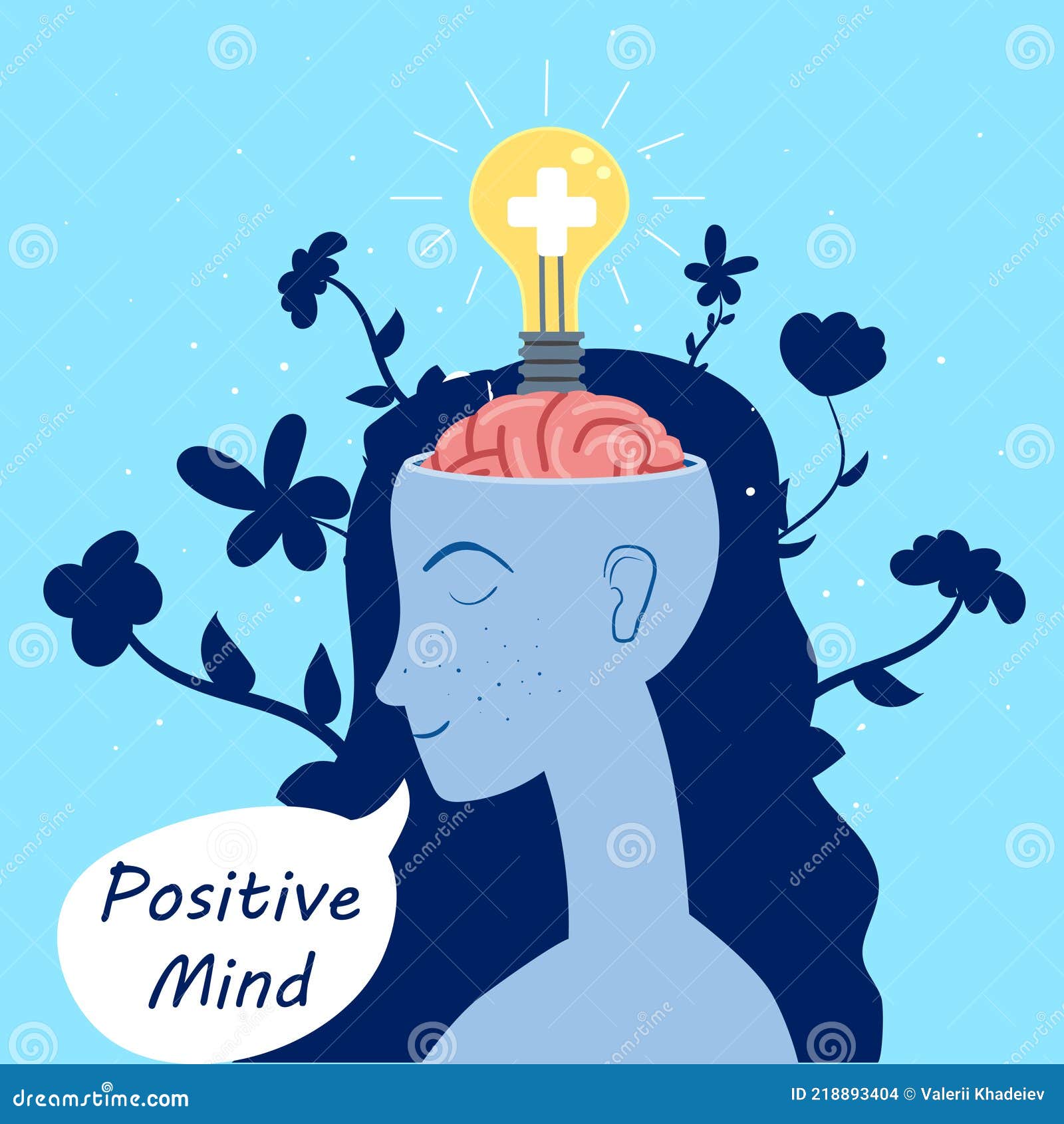Positive Mind Girl with an Open Brain Opens Idea, Bulb, a Solution To a ...