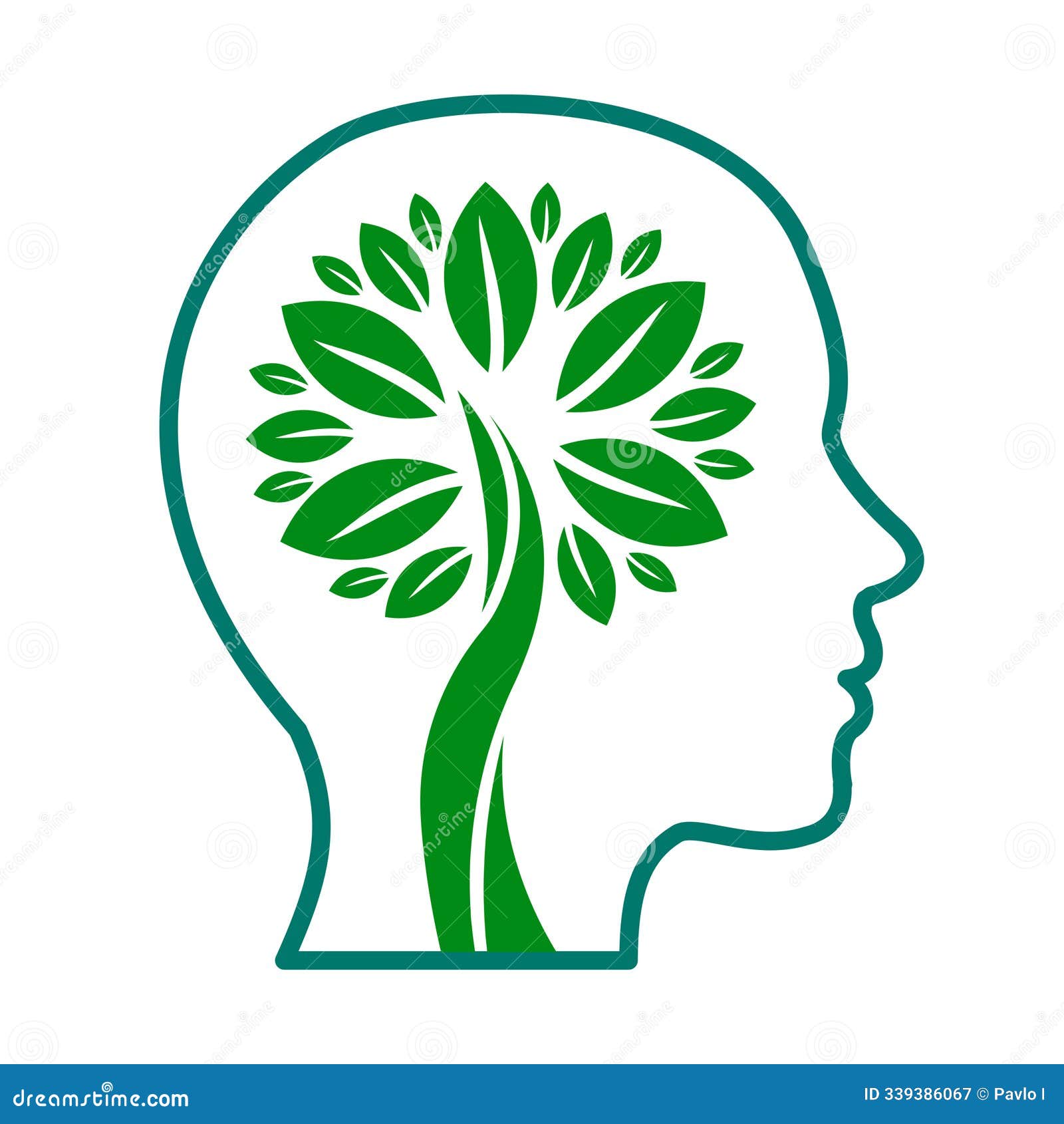 Positive Mindset, Self Improvement, Personal Development, Growth ...