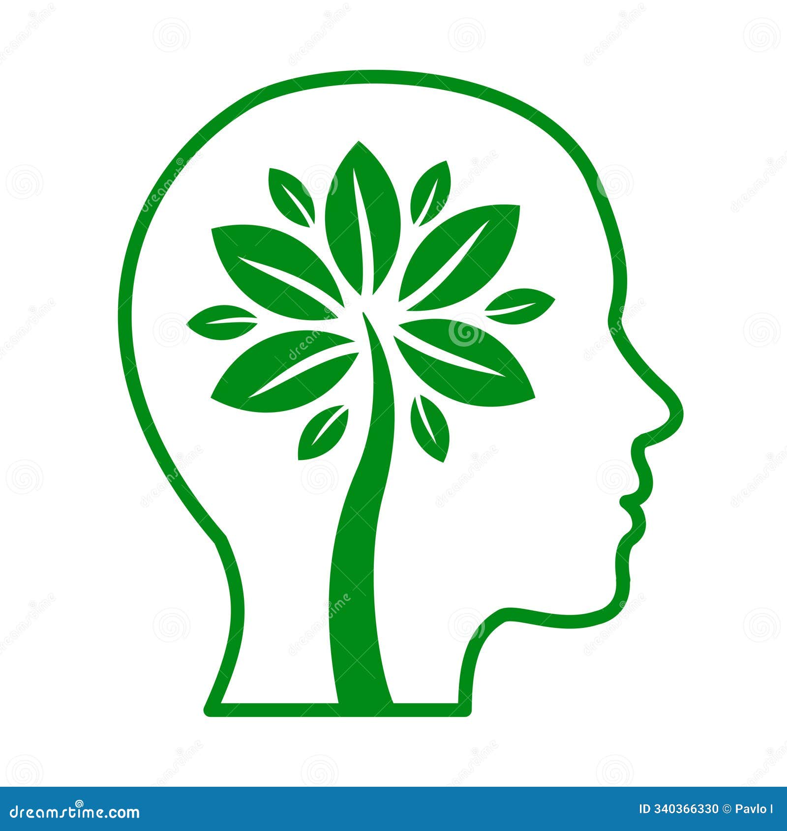 Positive Mindset, Self Improvement, Personal Development, Growth ...