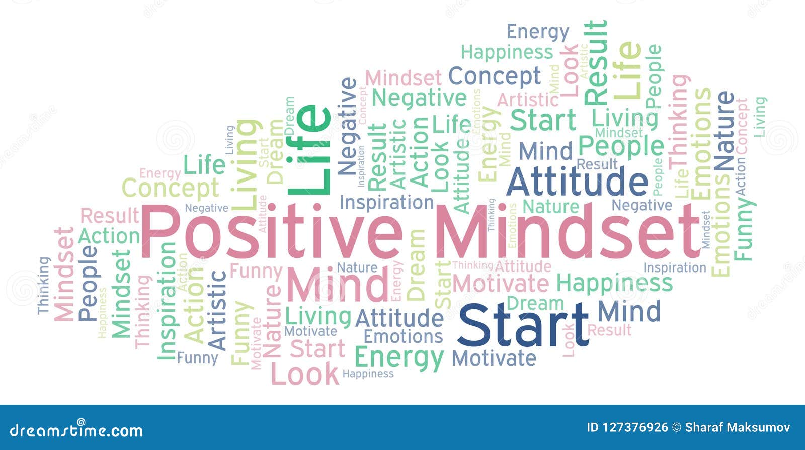 Positive Mindset Word Cloud, Made with Text only. Stock Illustration ...