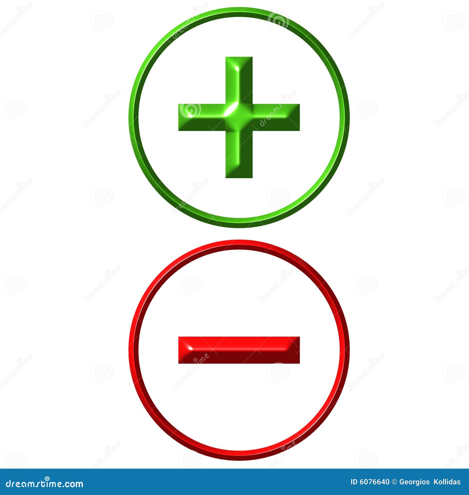 Positive And Negative Signs