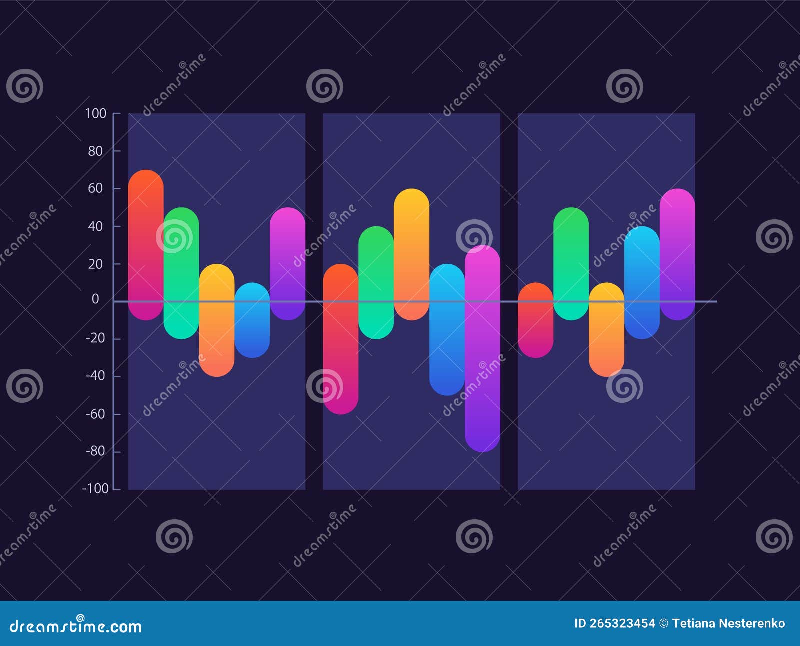 Positive and Negative Gradient Infographic Chart Design Template for ...