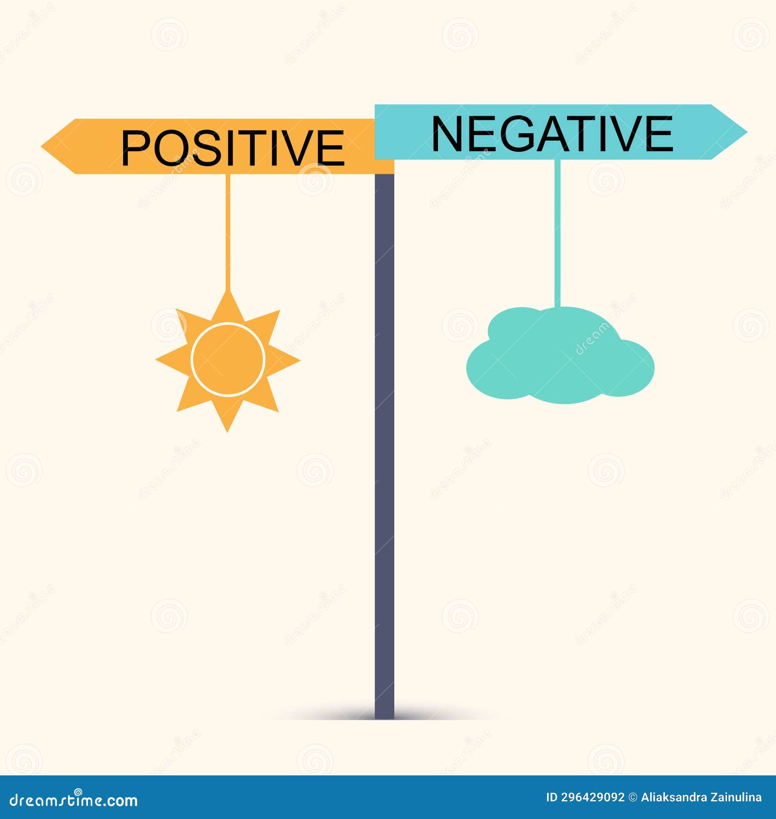 Positive and Negative Road Sign Stock Vector - Illustration of model ...