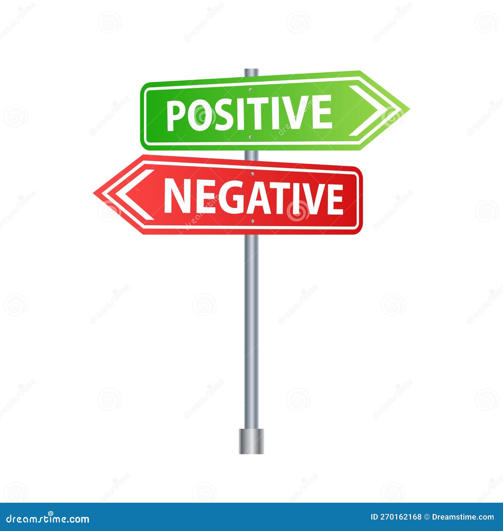 Positive and Negative Road Sign. Vector Illustration. Stock Vector ...