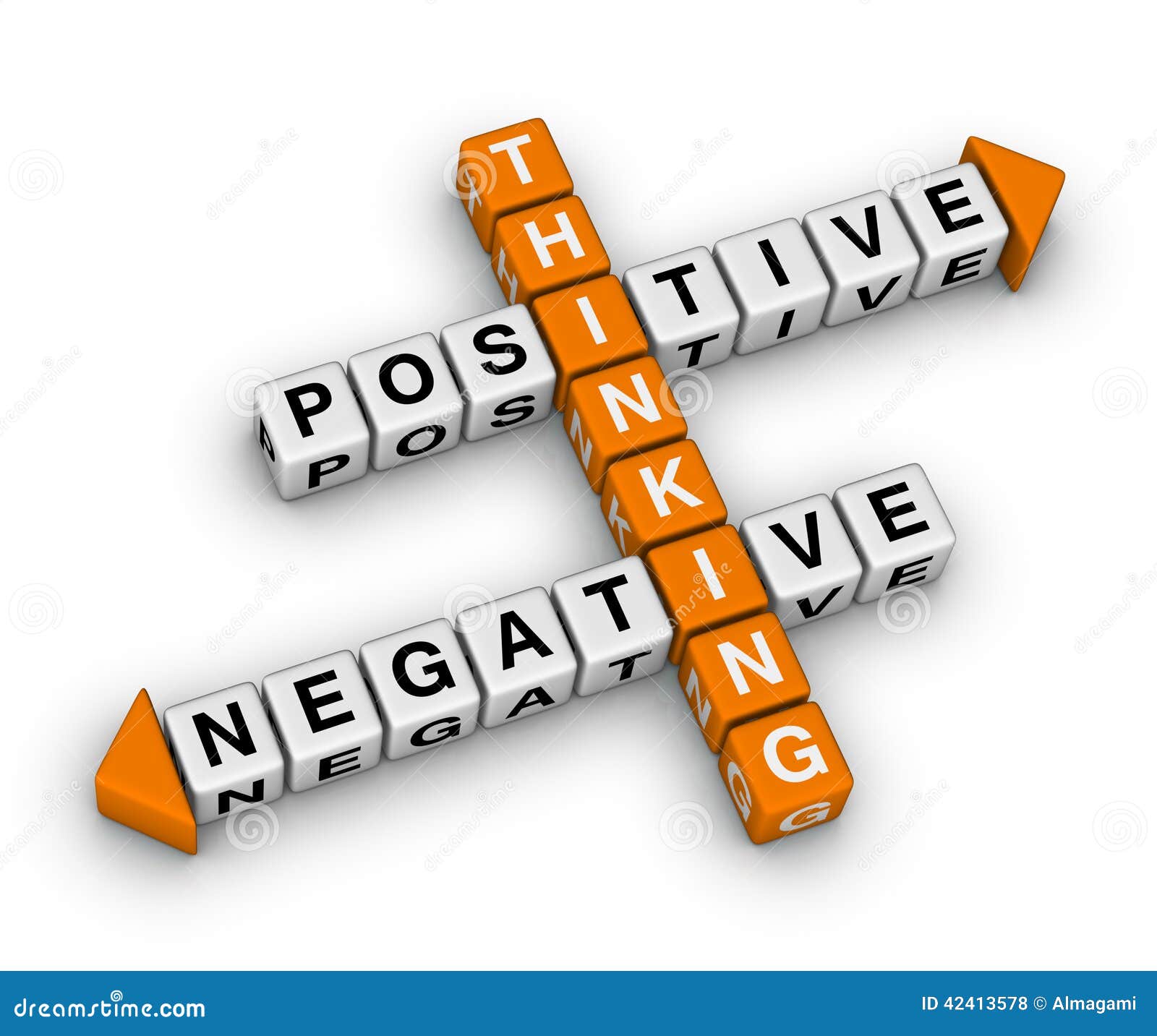 Positive and Negative Thinking Stock Illustration - Illustration of ...