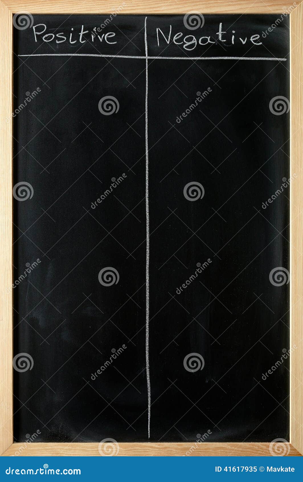 Positive and Negative is Written on a Blackboard Stock Image - Image of ...