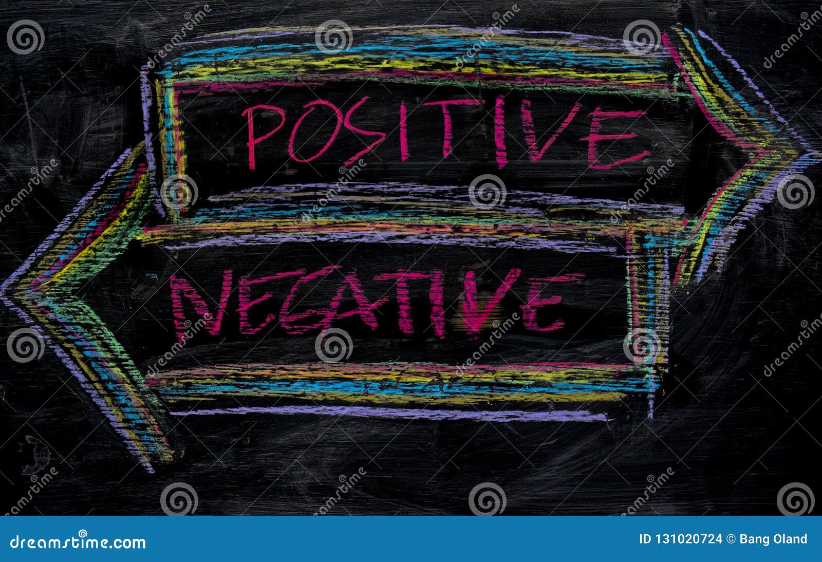 Positive or Negative Written with Color Chalk Concept on the Blackboard ...