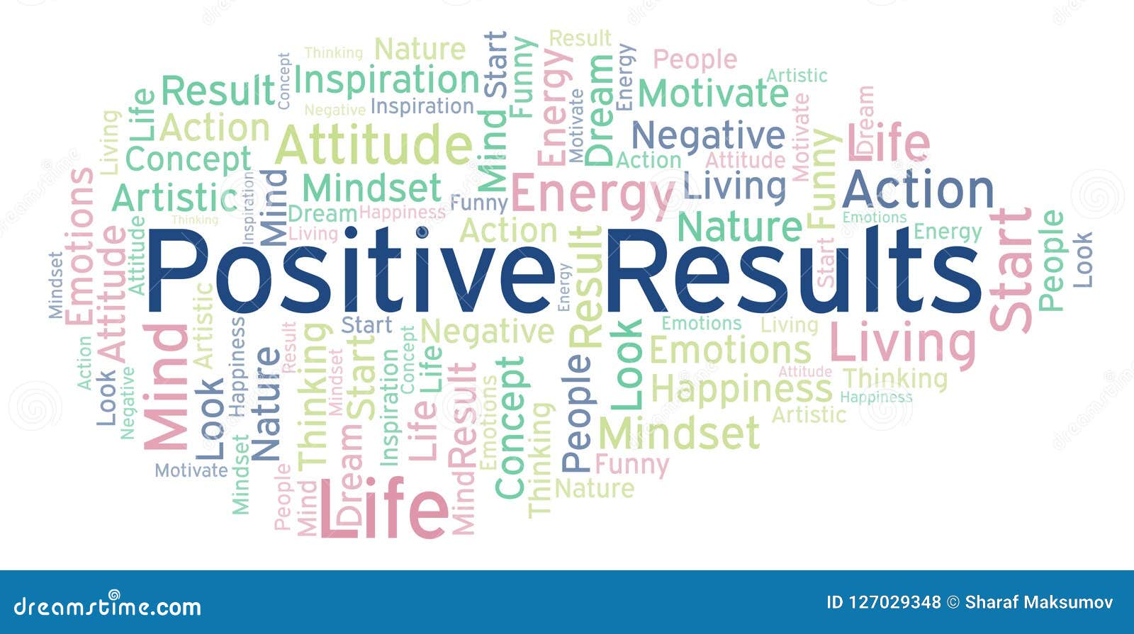 Positive Results Word Cloud, Made with Text only. Stock Illustration ...