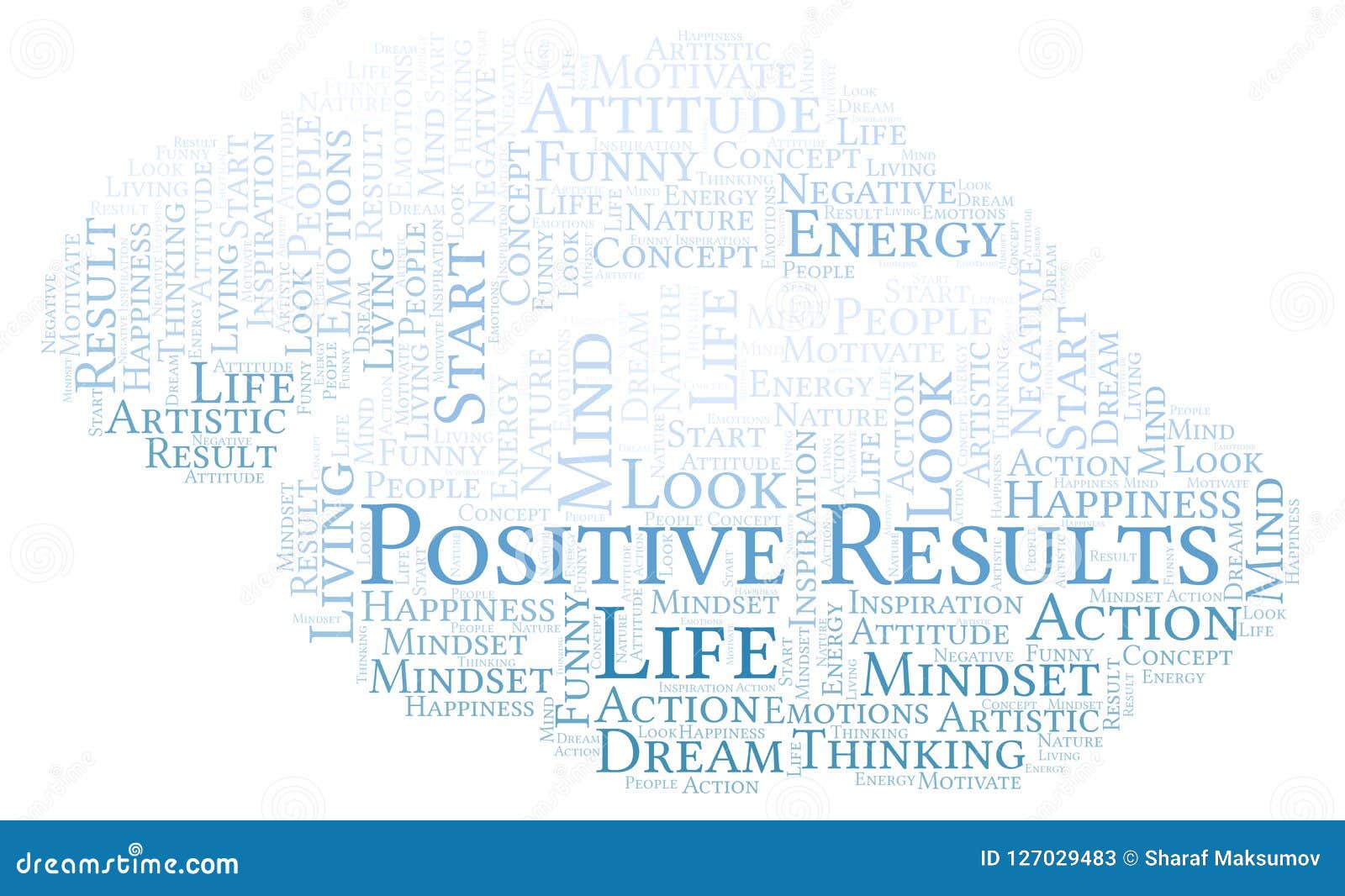 Positive Results Word Cloud, Made with Text only. Stock Illustration ...