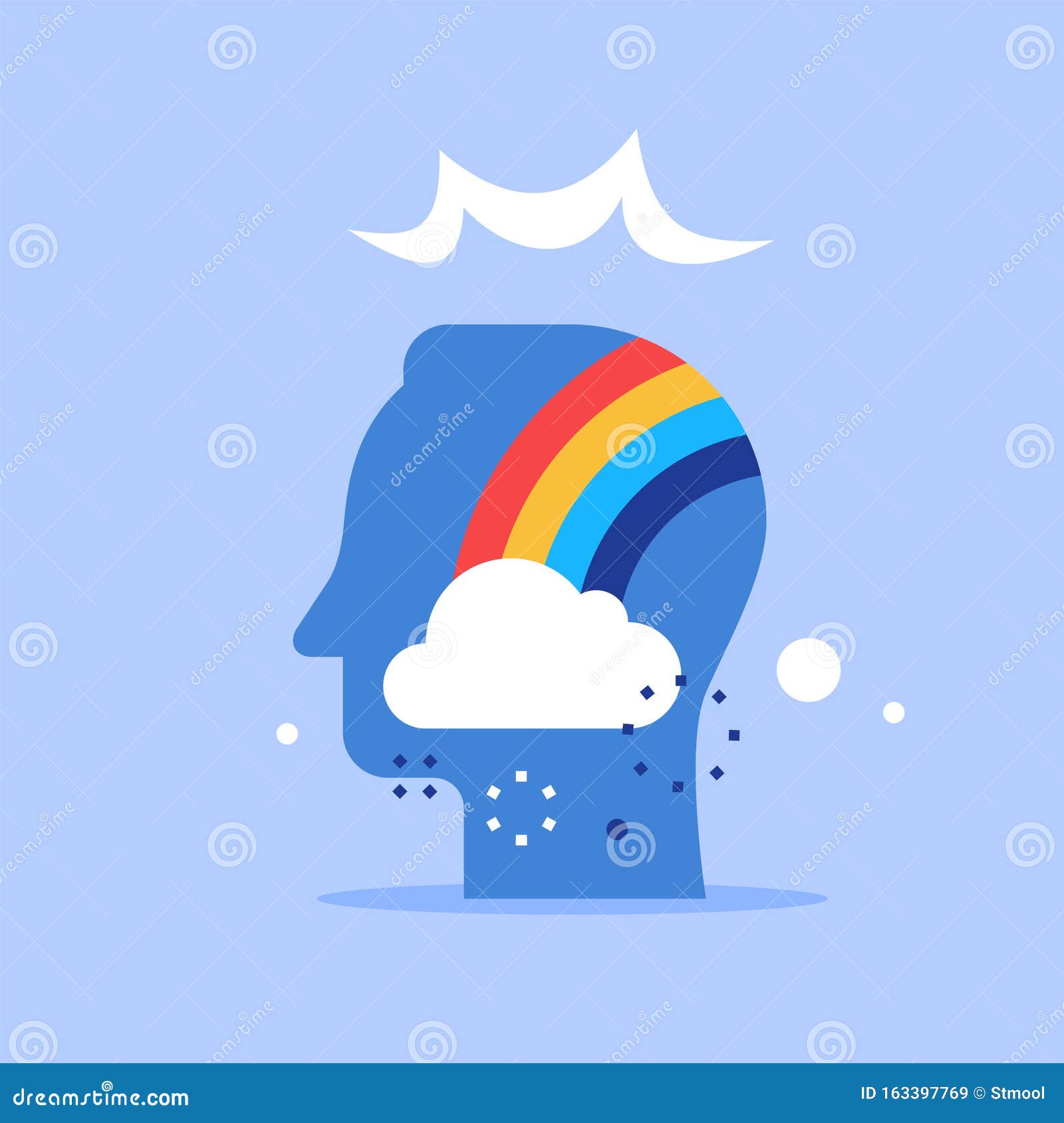 Positive Thinking, Cloud and Rainbow in Head, Good Attitude, Optimist ...