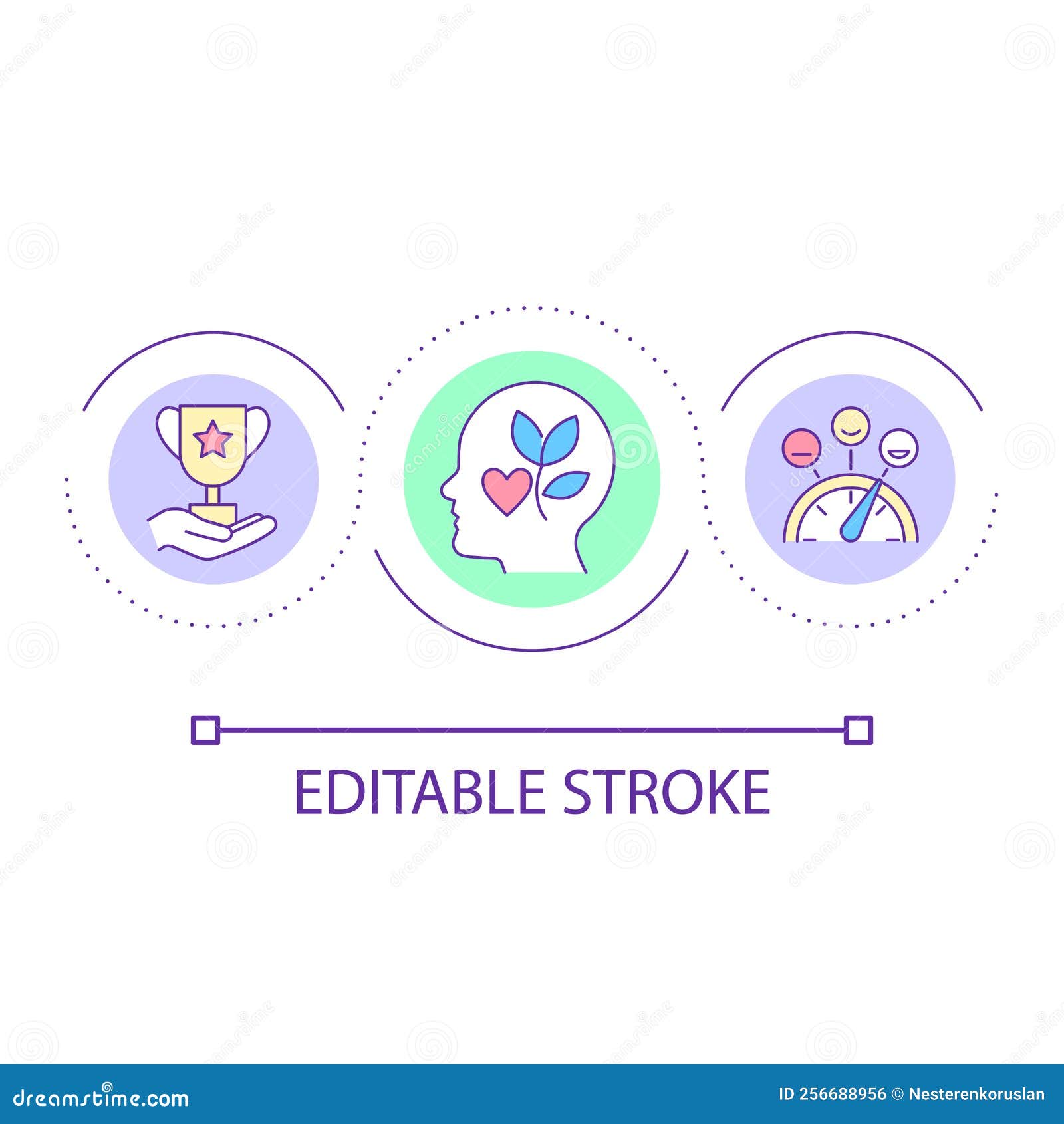 Positive Thinking Development Loop Concept Icon Stock Vector ...