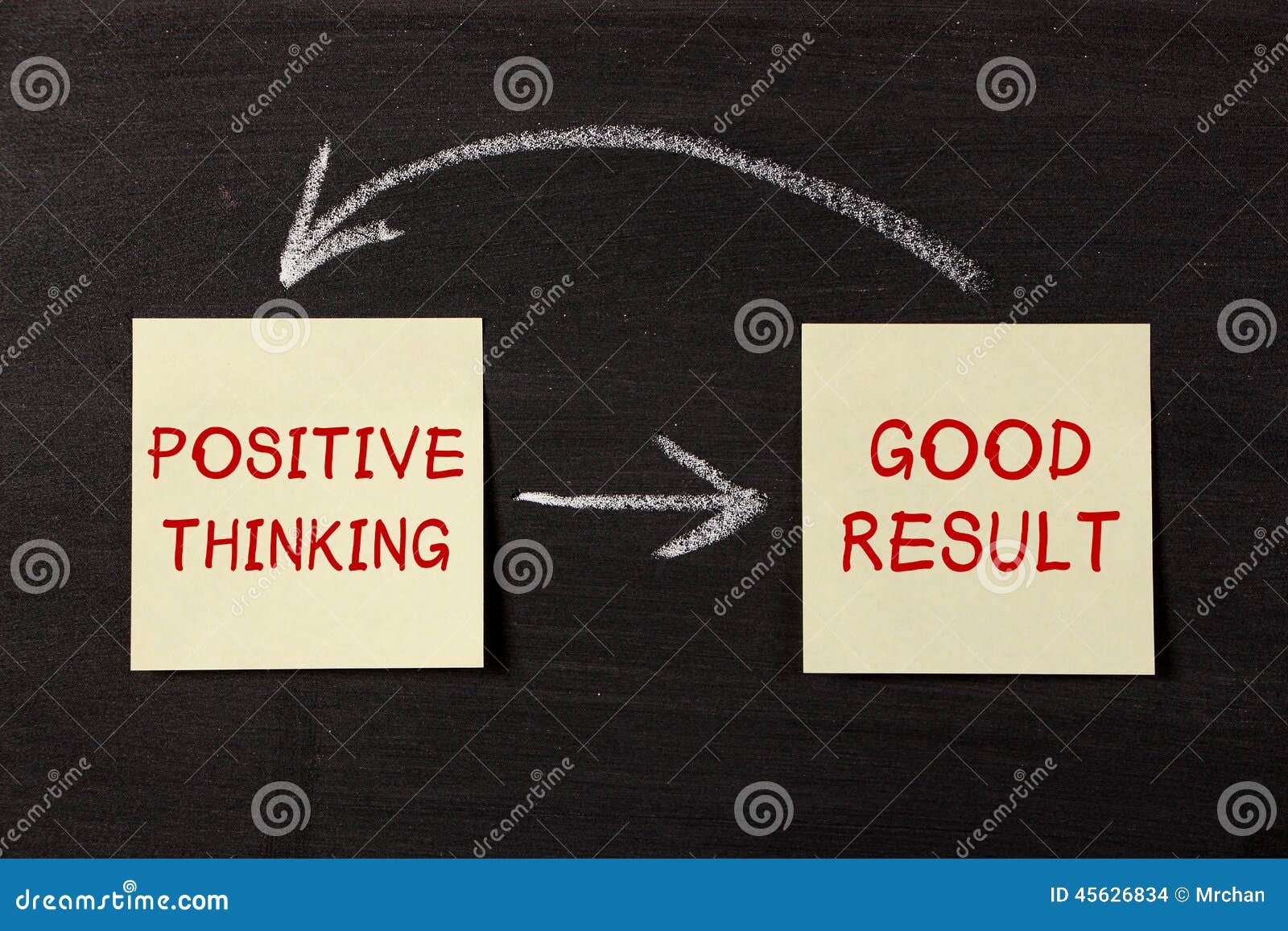 Positive Thinking and Good Result Stock Photo - Image of education ...