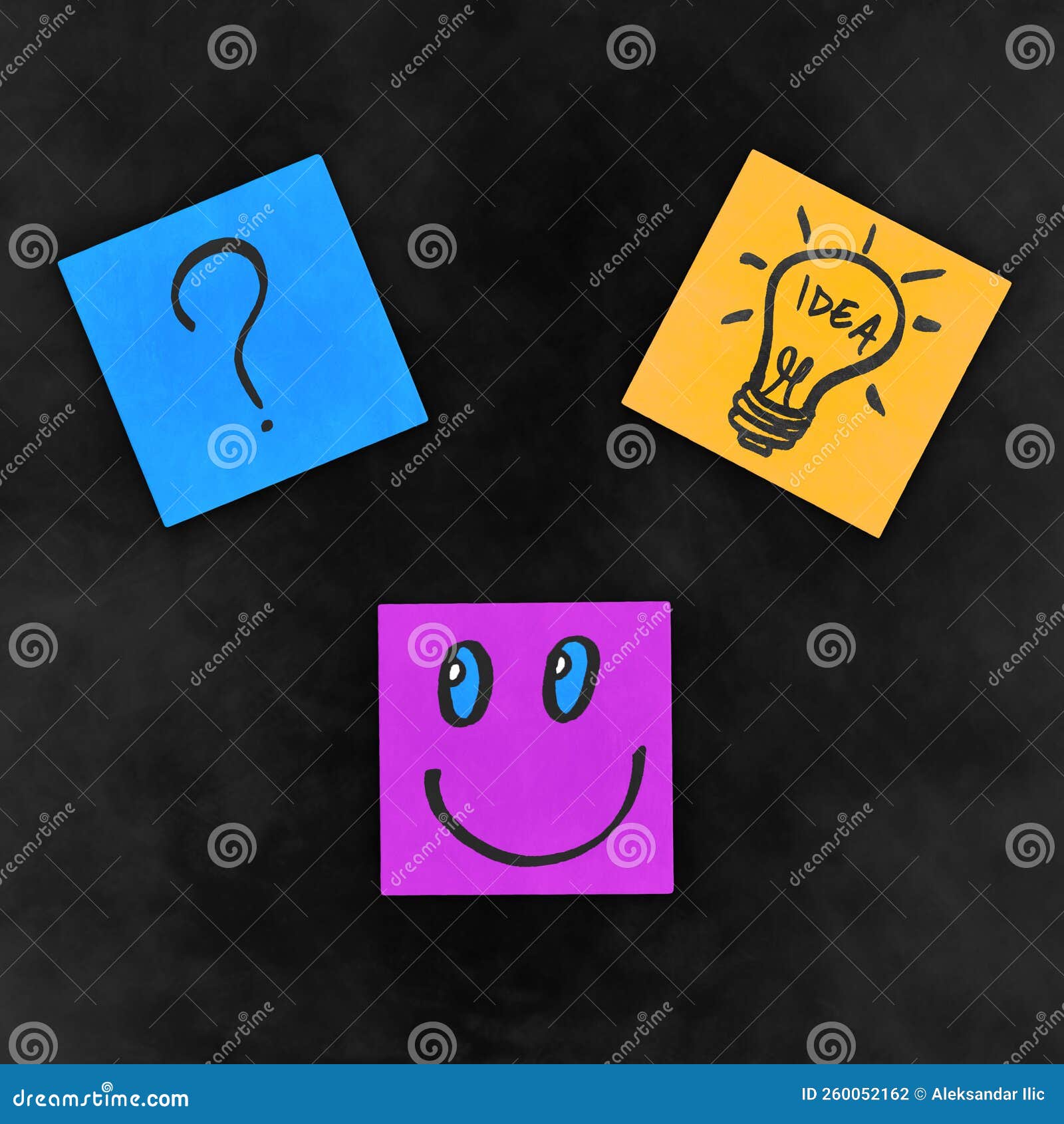 Positive Thinking Helps Resolving Questions, Finding Solutions and ...