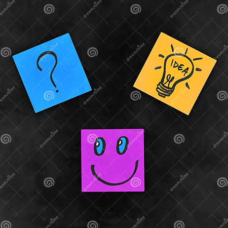 Positive Thinking Helps Resolving Questions, Finding Solutions and ...