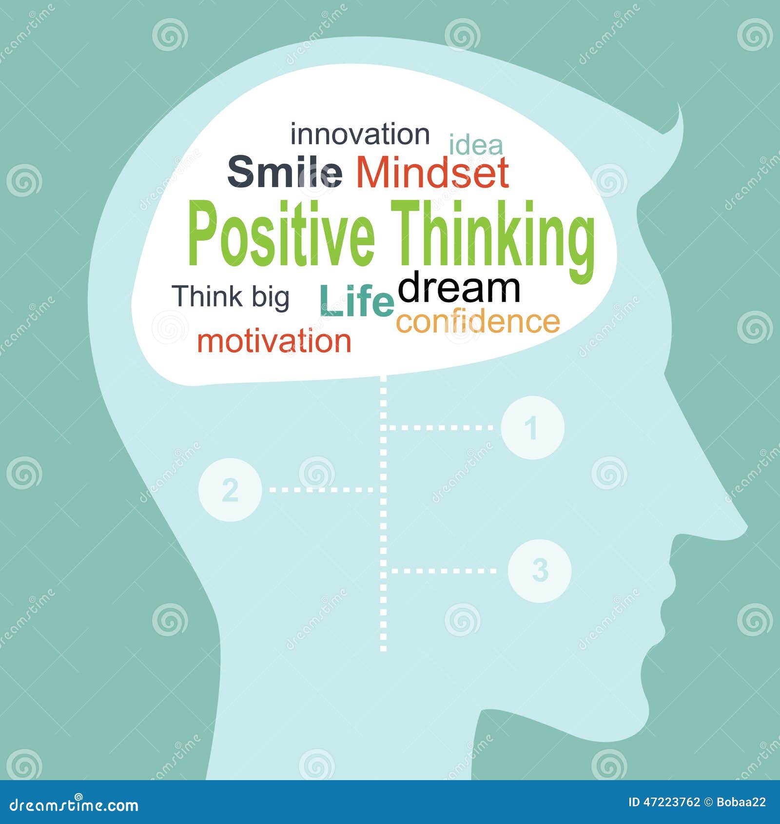 Positive thinking info stock illustration. Illustration of clip - 47223762