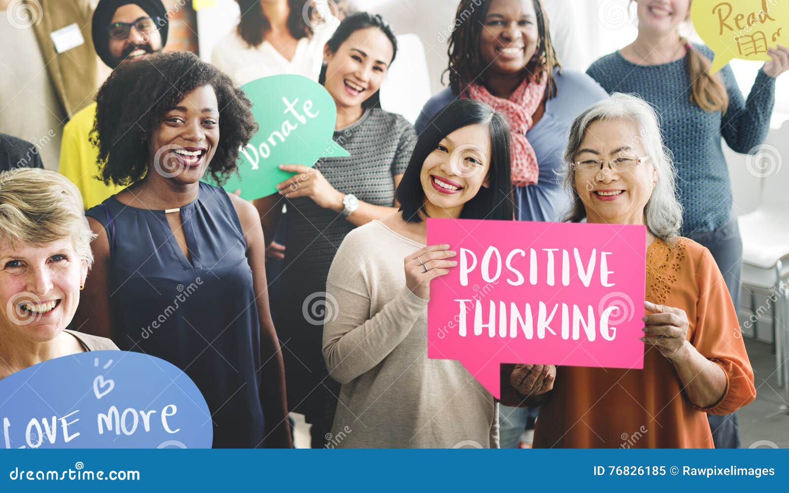 Positive Thinking Mind Map, Concept For Presentations And Reports ...