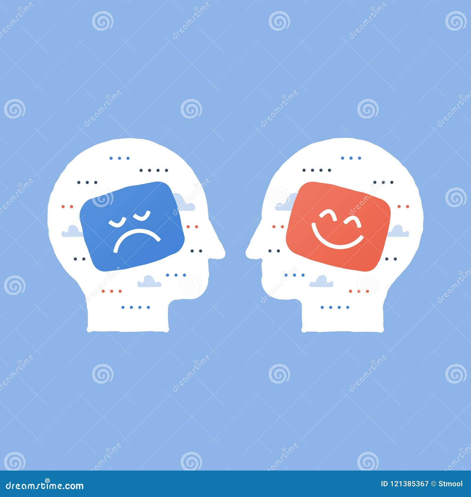 Service Quality, Opinion Poll, Positive Thinking, Negative Emotion, Bad ...