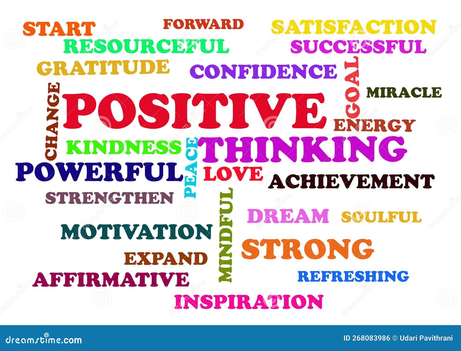 Positive Thinking Words Be Positive Stock Illustration - Illustration ...