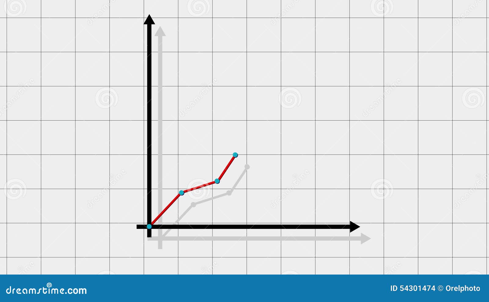 Positive Trend Chart stock footage. Video of money, generated - 54301474
