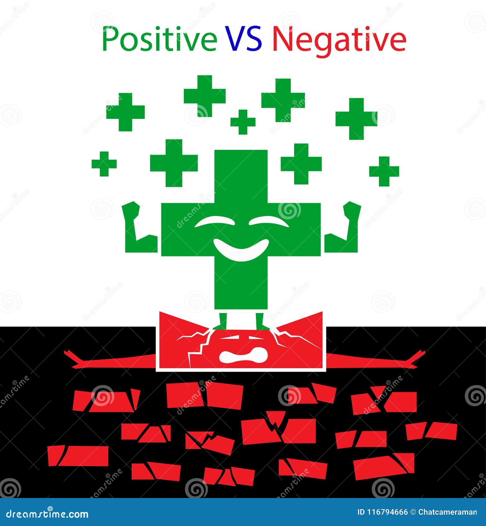 Positive Negative Stock Illustrations – 16,478 Positive Negative Stock ...