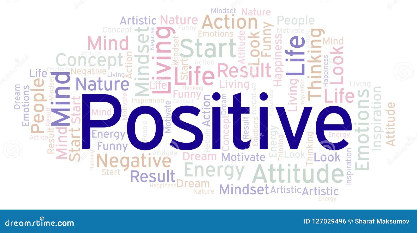 Positive Word Cloud, Made with Text only. Stock Illustration ...