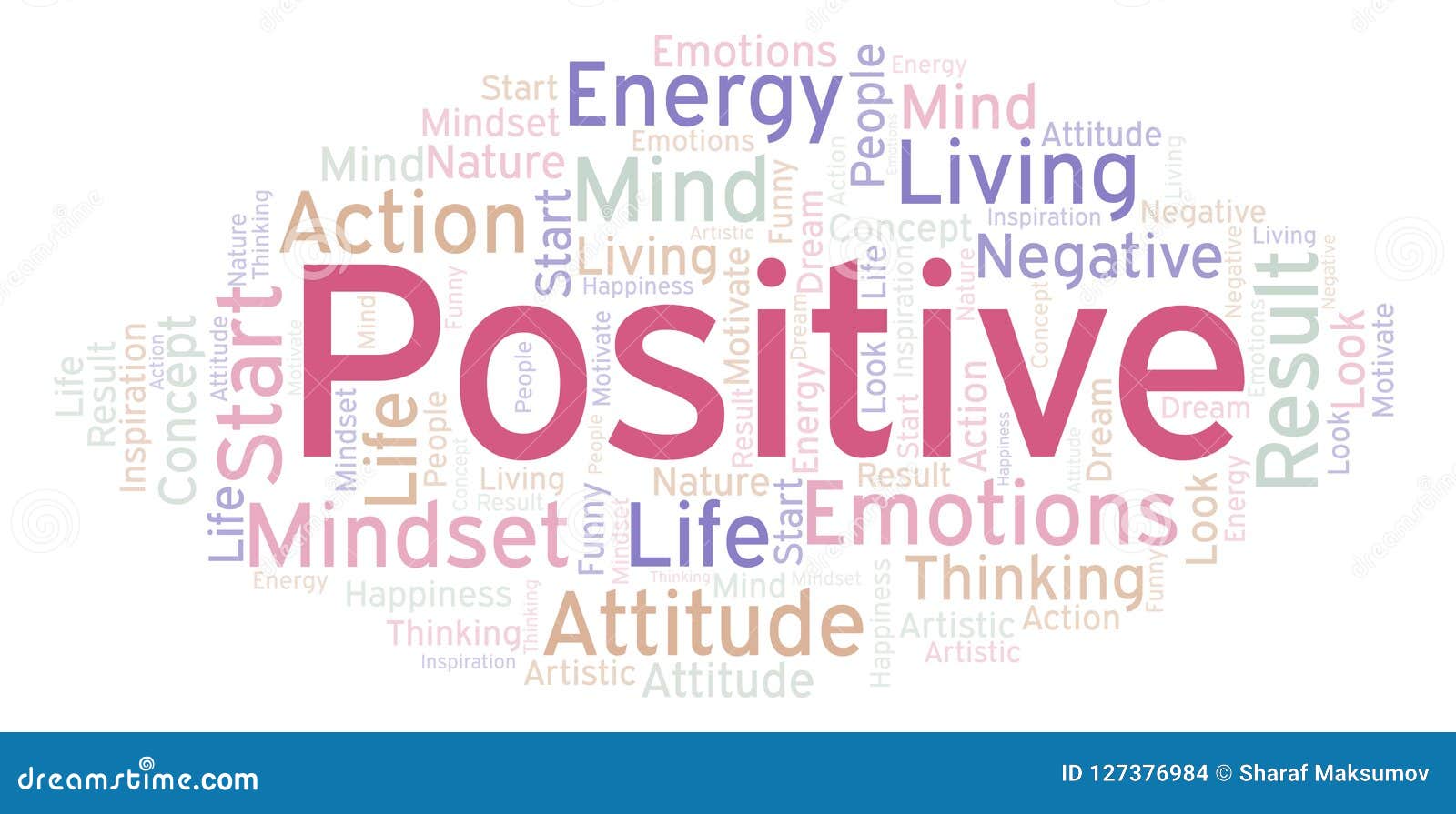 Positive Word Cloud, Made with Text only. Stock Illustration ... Positive Word Cloud, Made with Text only. Stock Illustration ...