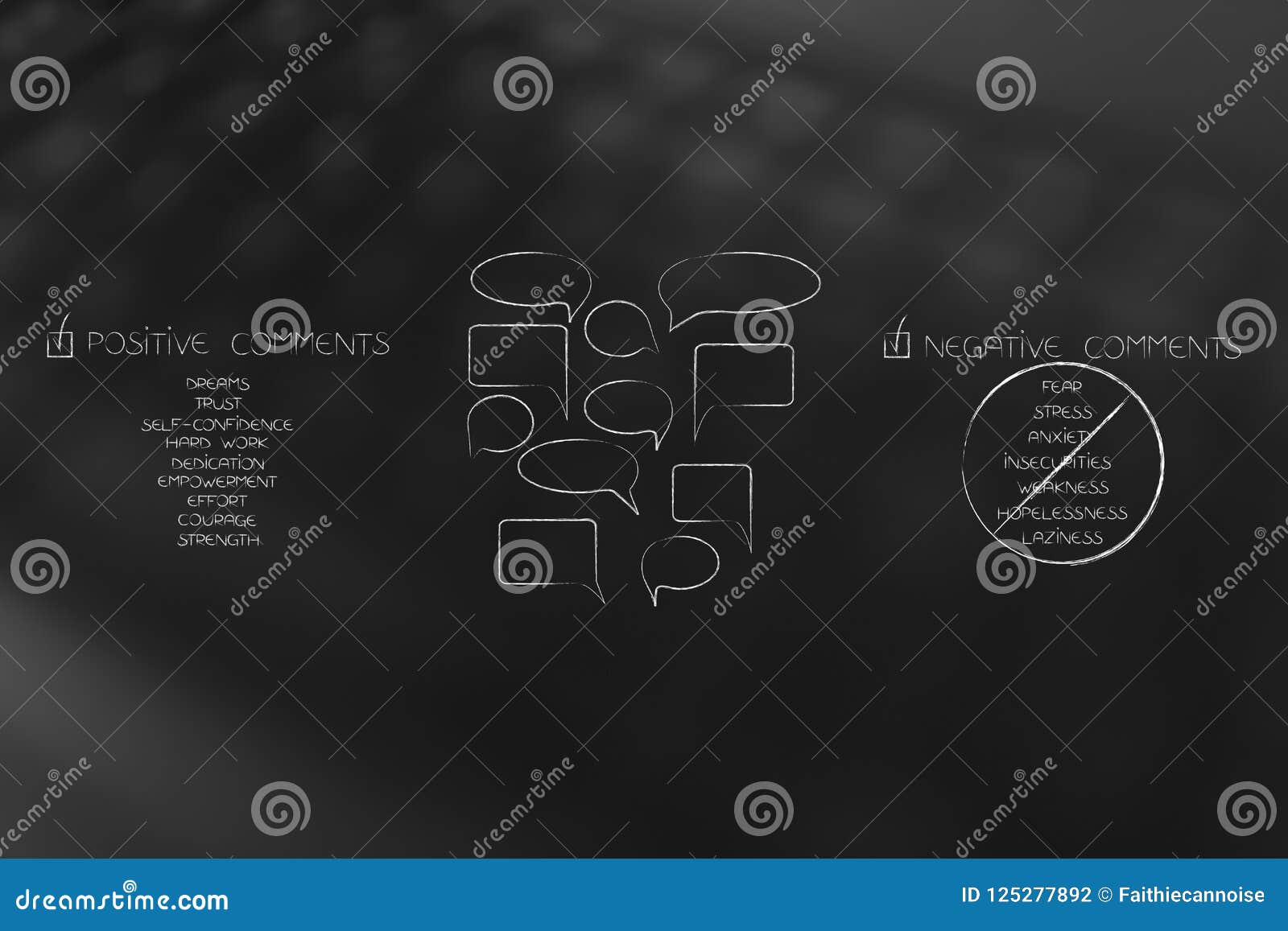 List of Feeling Behind Positive and Negative Comments with Spee Stock ...