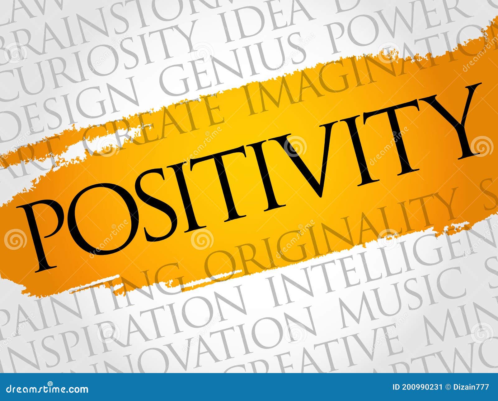 Positivity Word Cloud Collage Royalty-Free Stock Image | CartoonDealer ...