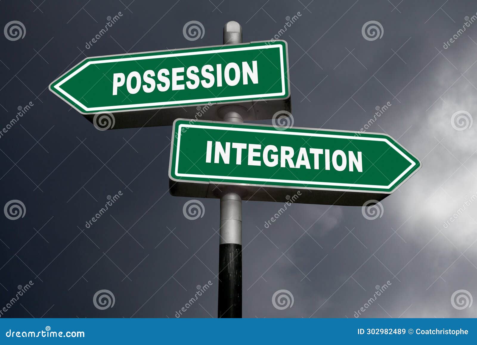 Possession or Integration - Direction Signs Stock Image - Image of ...